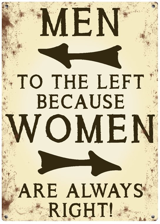 Women Are Always Right Mini Metal Sign | 38066 | Signs & Plaques ...